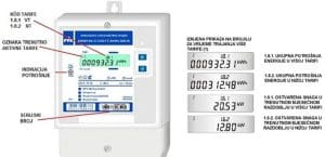 Kako Očitati Digitalno Brojilo za Struju? - 5 Jednostavnih Koraka ...